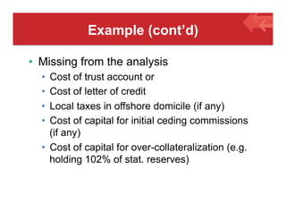 Offshore Reinsurance | PDF