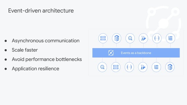 Life at Google and Eventarc | PPT