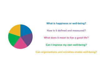 Thriving at Work: The Science of Positive Psychology | PPTX