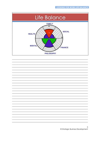 Improving your Work/Life Balance Workbook | PDF