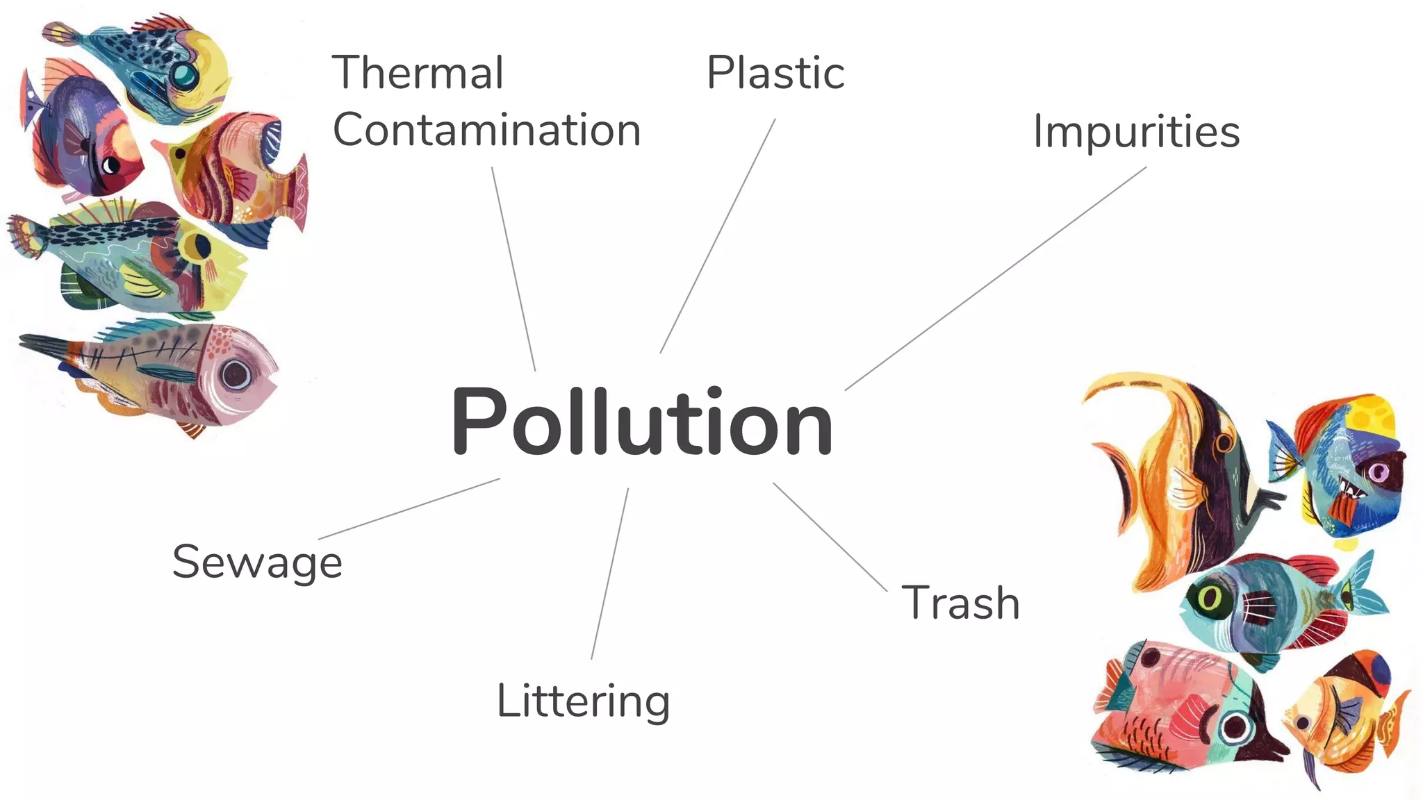 Life below water - presentation | PDF