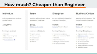 "The life beyond Terraform, or the rise of Platform Engineering", Stanislav Lebedenko | PDF