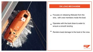 Lifeboat - SHM Shipcare | PPTX