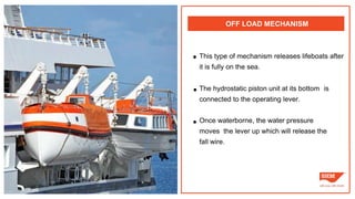 Lifeboat - SHM Shipcare | PPTX