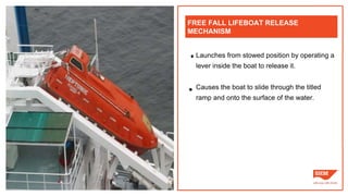 Lifeboat - SHM Shipcare | PPTX