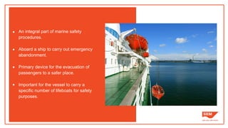 Lifeboat - SHM Shipcare | PPTX