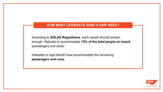 Lifeboat - SHM Shipcare | PPTX