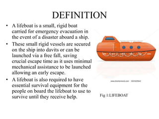 Lifeboatppt | PPTX