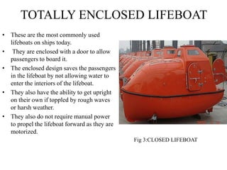 Lifeboatppt | PPTX