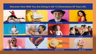 lifebook Day - 5 Spirtuality.pptx