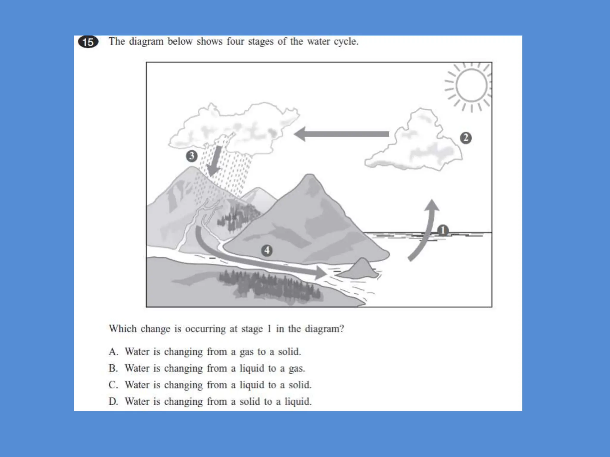 How sun and ocean interact in water cycle.pptx