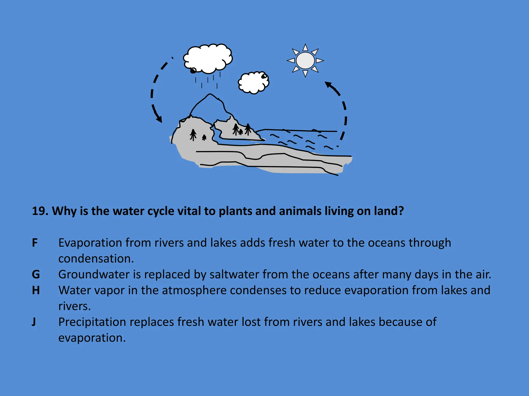 How sun and ocean interact in water cycle.pptx | Geology | Science