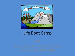 How sun and ocean interact in water cycle.pptx | Geology | Science