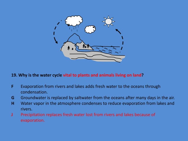How sun and ocean interact in water cycle.pptx | Geology | Science