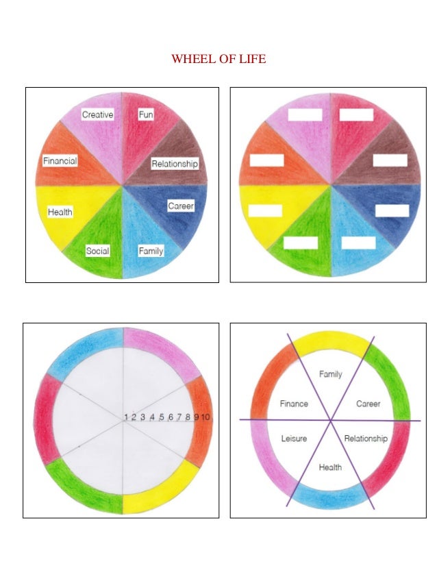 Life coach wheel of life - outletisse
