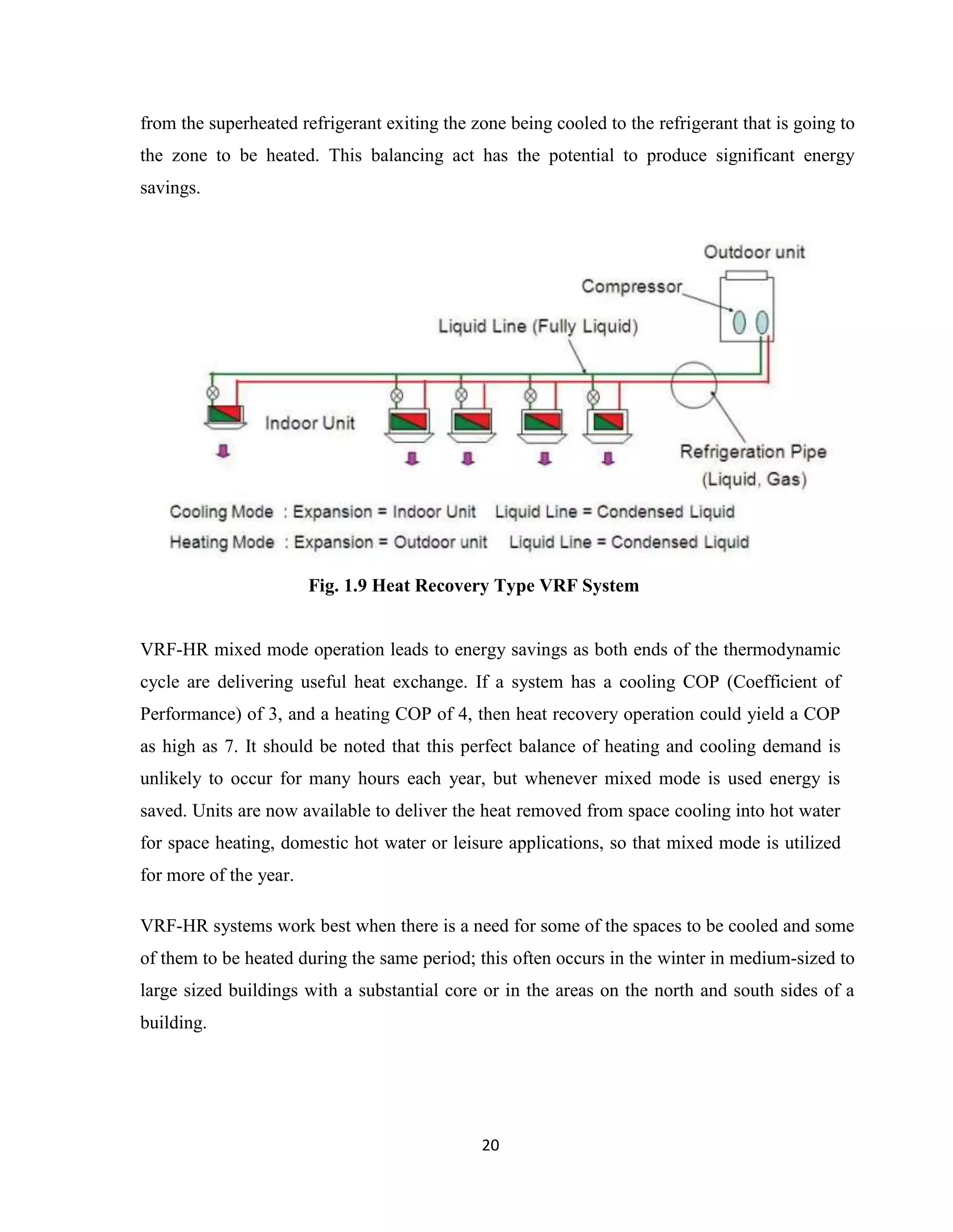 Life cycle analysis of hvac desining multi split vrf system | PDF
