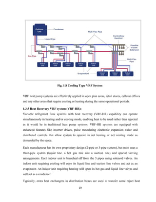 Life cycle analysis of hvac desining multi split vrf system | PDF