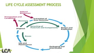 Life cycle assessment | PPTX