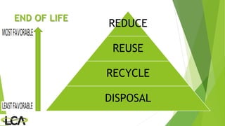 Life cycle assessment | PPTX