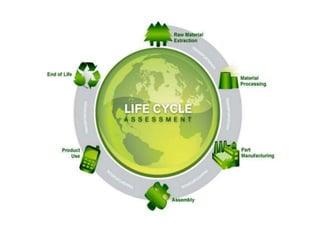 Life cycle assessment | PPTX