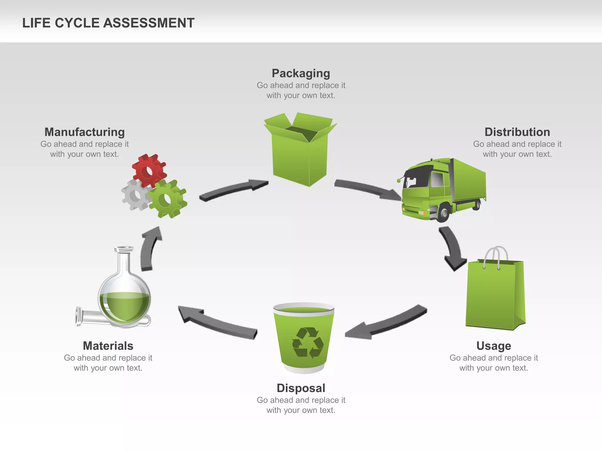 Life Cycle Assessment Diagram (for PowerPoint and Google Slides) | PPT