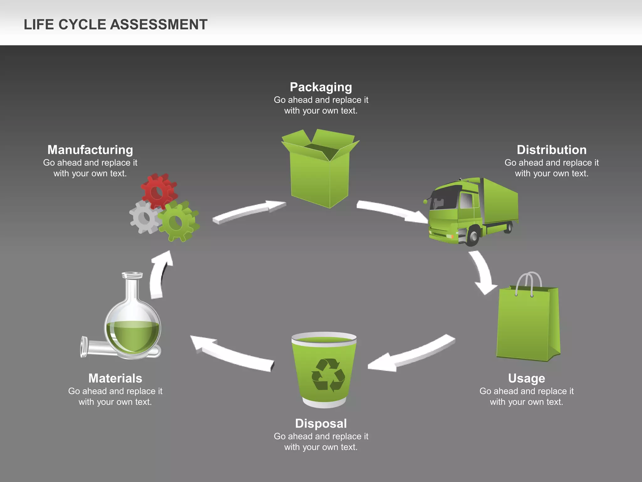 Life Cycle Assessment Diagram (for PowerPoint and Google Slides) | PPT