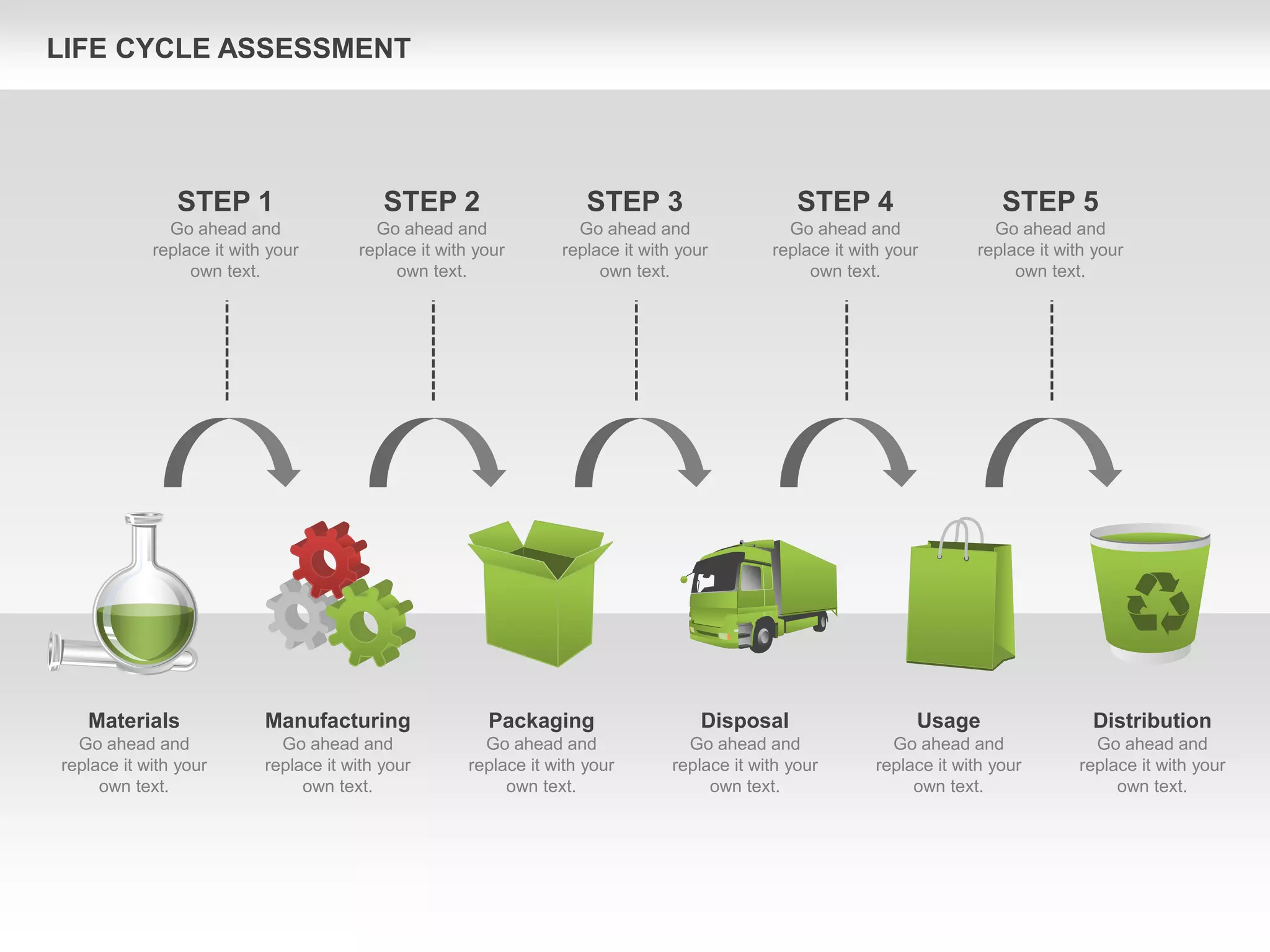 Life Cycle Assessment Diagram (for PowerPoint and Google Slides) | PPT