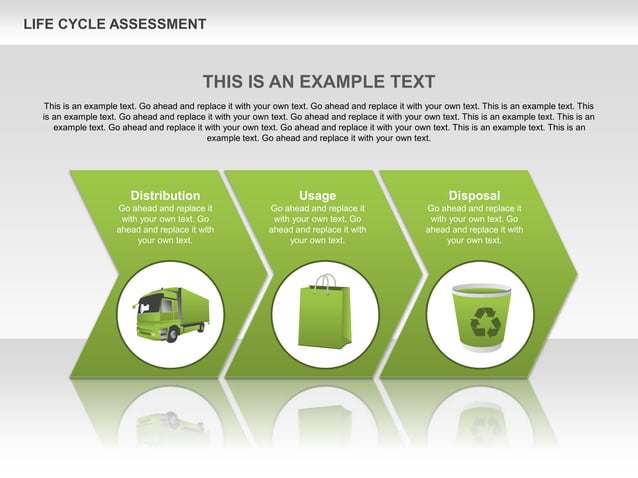 Life Cycle Assessment Diagram (for PowerPoint and Google Slides) | PPT