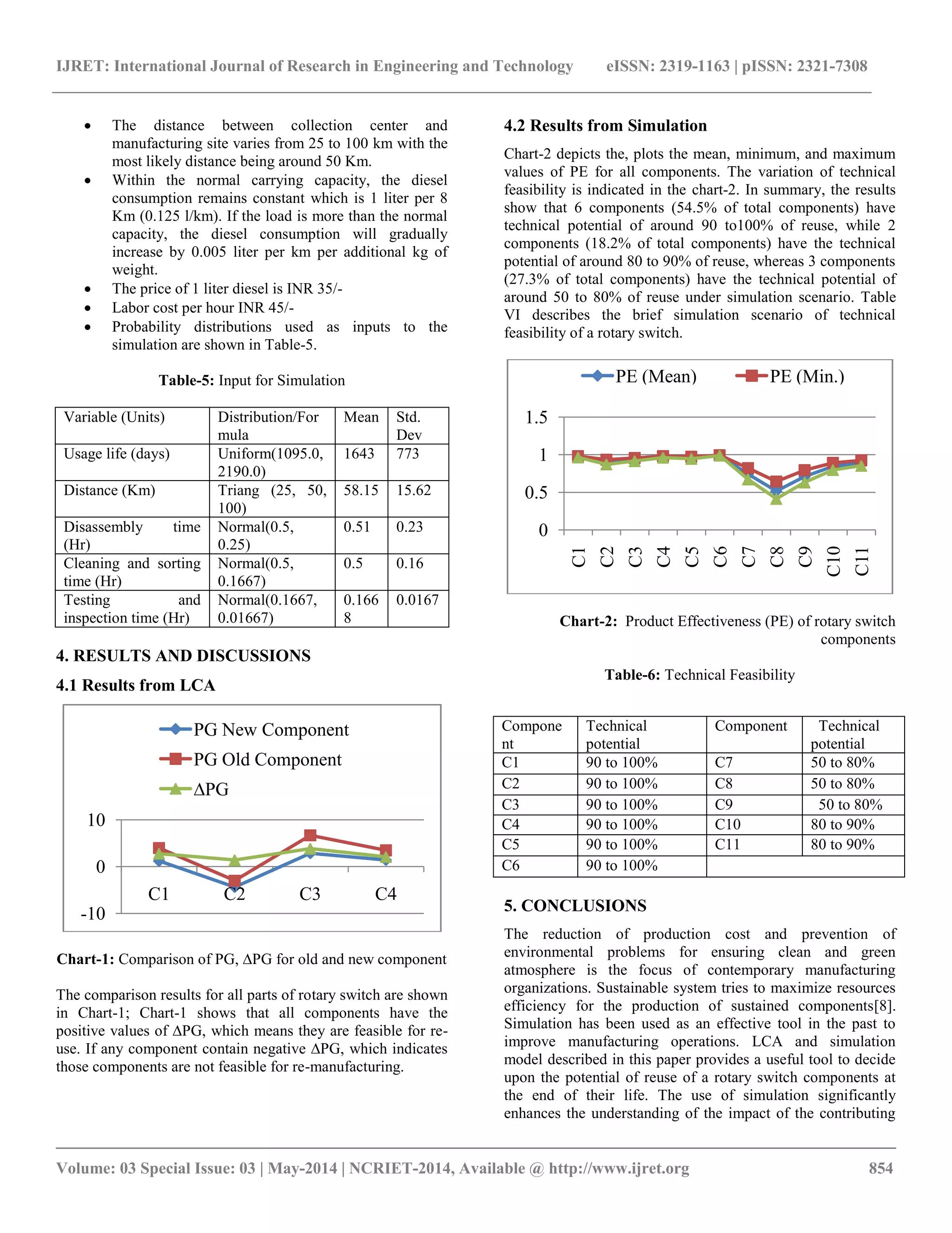 Life cycle assessment and simulation enablers of sustainable product ...