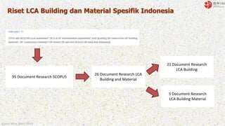 Life Cycle Assessment Building and Building Material.pdf