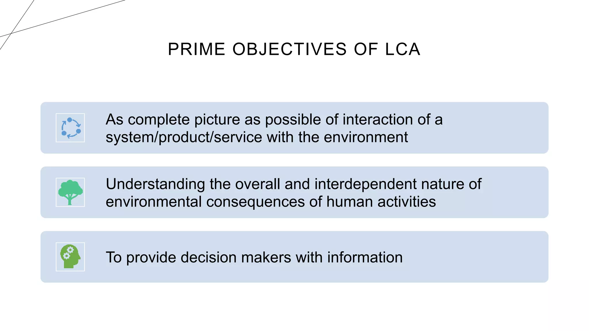 Life cycle Assessment (LCA).pptx | Environmental Services Industry ...