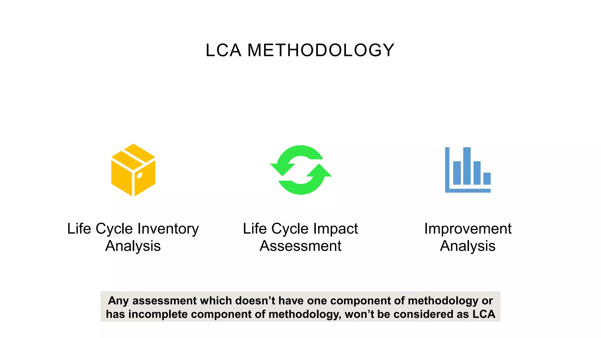 Life cycle Assessment (LCA).pptx