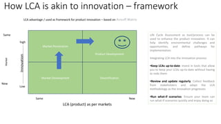 Life Cycle Assessment_Marketing and strategic business planning | PPT