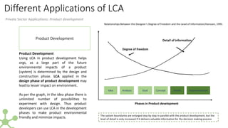 Life Cycle Assessment_Marketing and strategic business planning | PPT