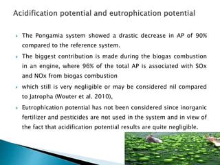 Life cycle assessment of biodiesel production from pongamia | PPTX
