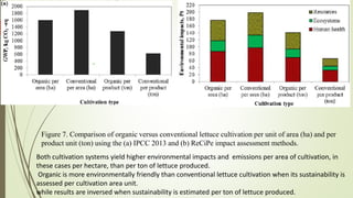 Life cycle assessment of organic versus conventional agriculture. a ...