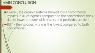 Life cycle assessment of organic versus conventional agriculture. a ...
