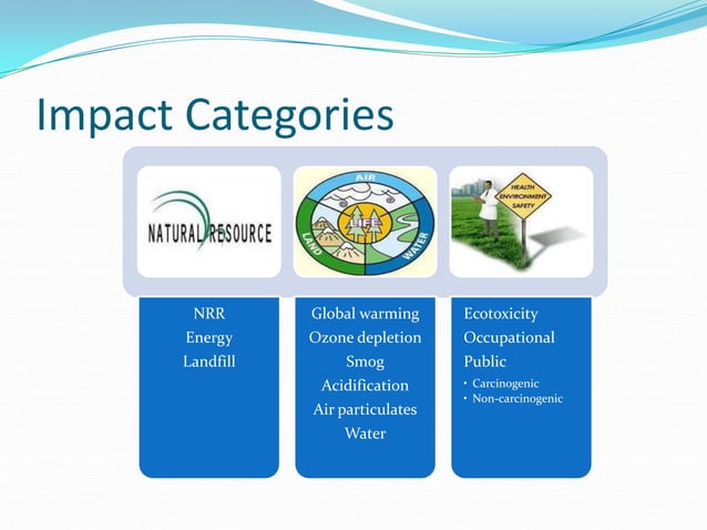 Life Cycle Assessment Of Polymers And Compounds | PPT