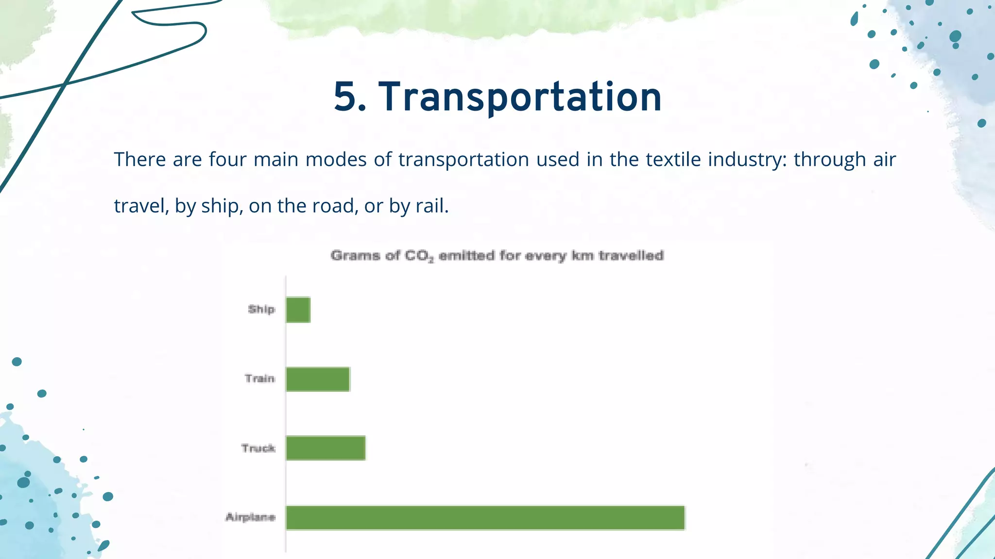 life cycle assessment of T-shirt.pptx