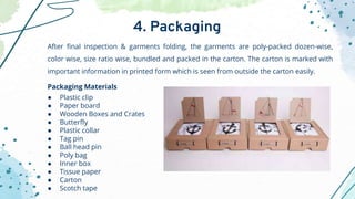 life cycle assessment of T-shirt.pptx