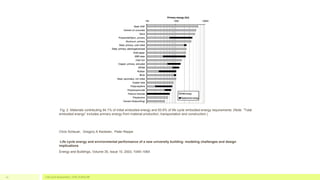 Life cycle assessment | PPTX