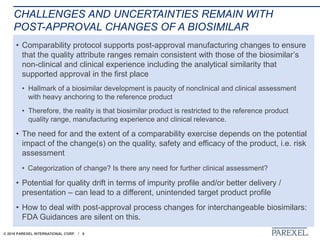 Life of a Biosimilar | PPTX