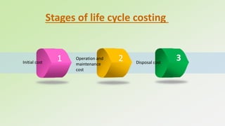 Life cycle costing | PPTX