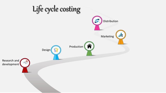 Life cycle costing | PPTX