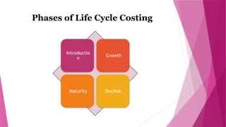 LIFE CYCLE COSTING in Strategic Cost Management.pptx