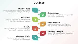 Life Cycle Costing Analysis (A Comprehensive Review) | PDF