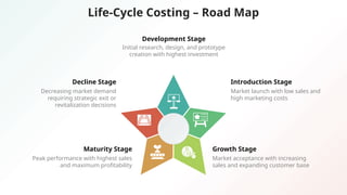 Life Cycle Costing Analysis (A Comprehensive Review) | PDF