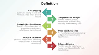 Life Cycle Costing Analysis (A Comprehensive Review) | PDF