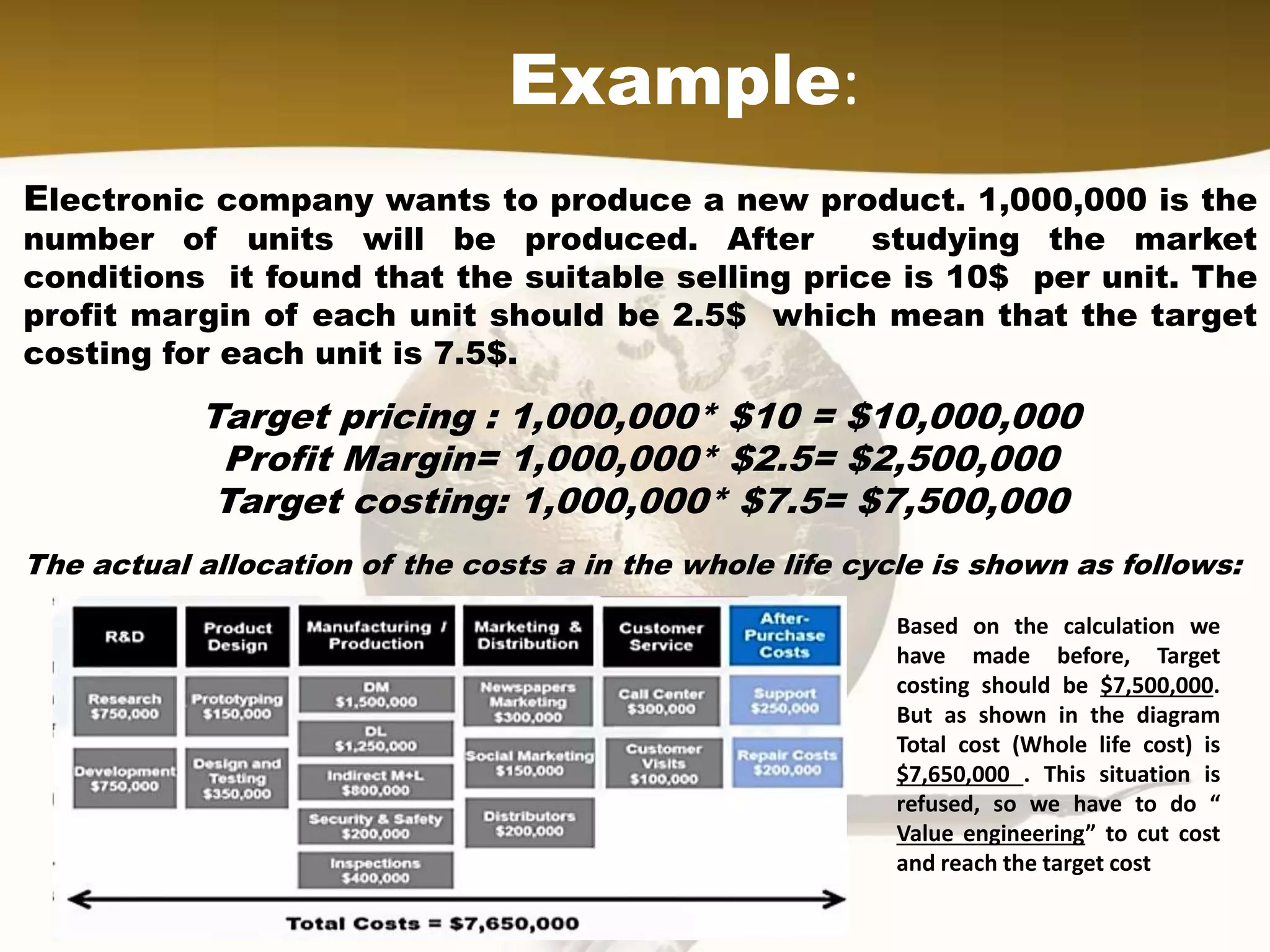 Life cycle costing and customer life cycle costing (cost accounting) | PPTX