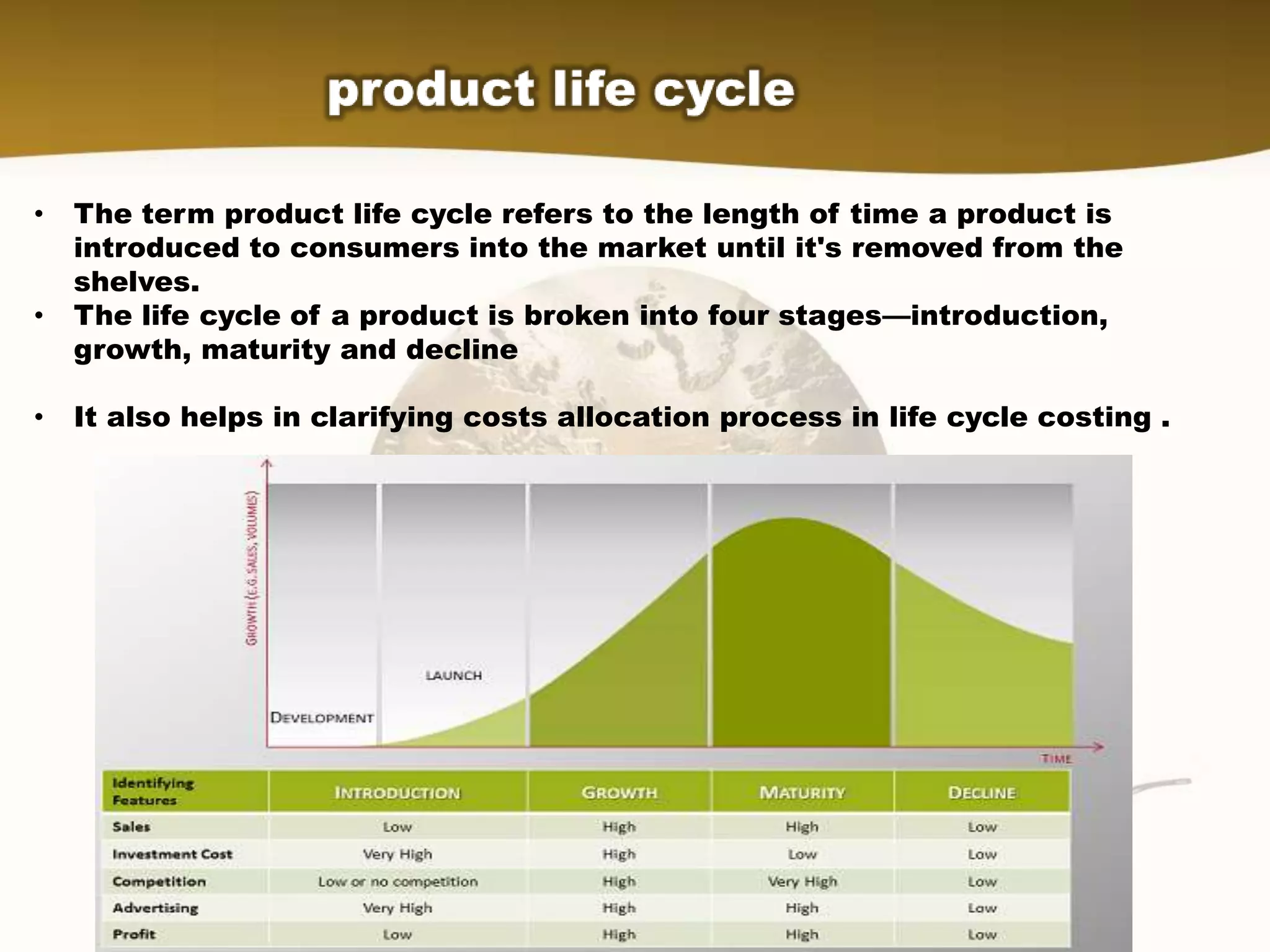 Life cycle costing and customer life cycle costing (cost accounting) | PPTX